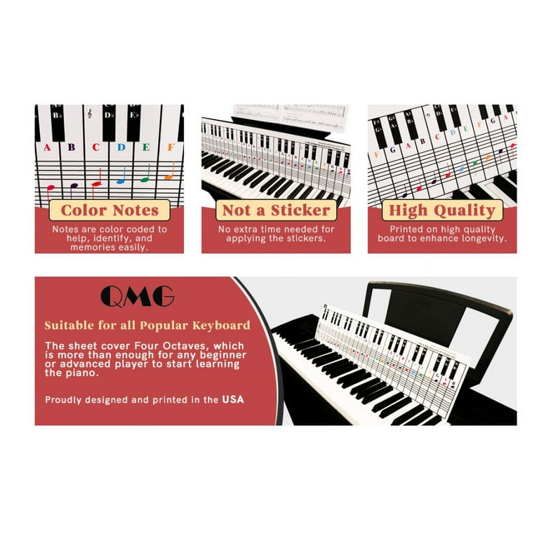 Practice Keyboard Note Chart For Behind The Piano Keys