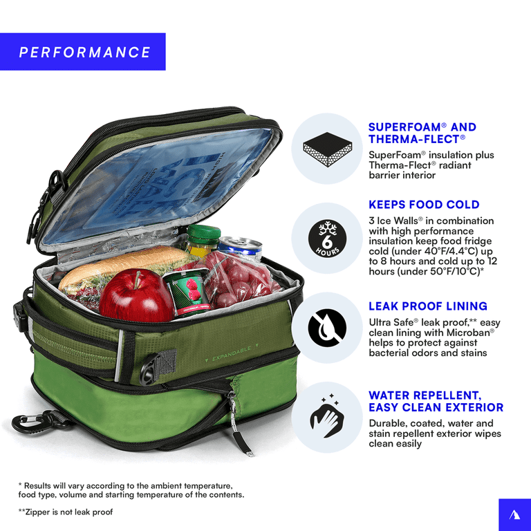 Titan by Arctic Zone™ Fridge Cold Dual Compartment Titan by Arctic Zone™ Fridge Cold Dual Compartment