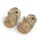 GYRATEDREAM Baby Toddler Infant Girls PU Leather Soft Sole Summer Sandals Flower Princess Flat ...