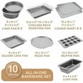 Bakeware Sets, Baking Pans Set, Nonstick Oven Pan for Kitchen with Wider Grips, 10-Piece ...