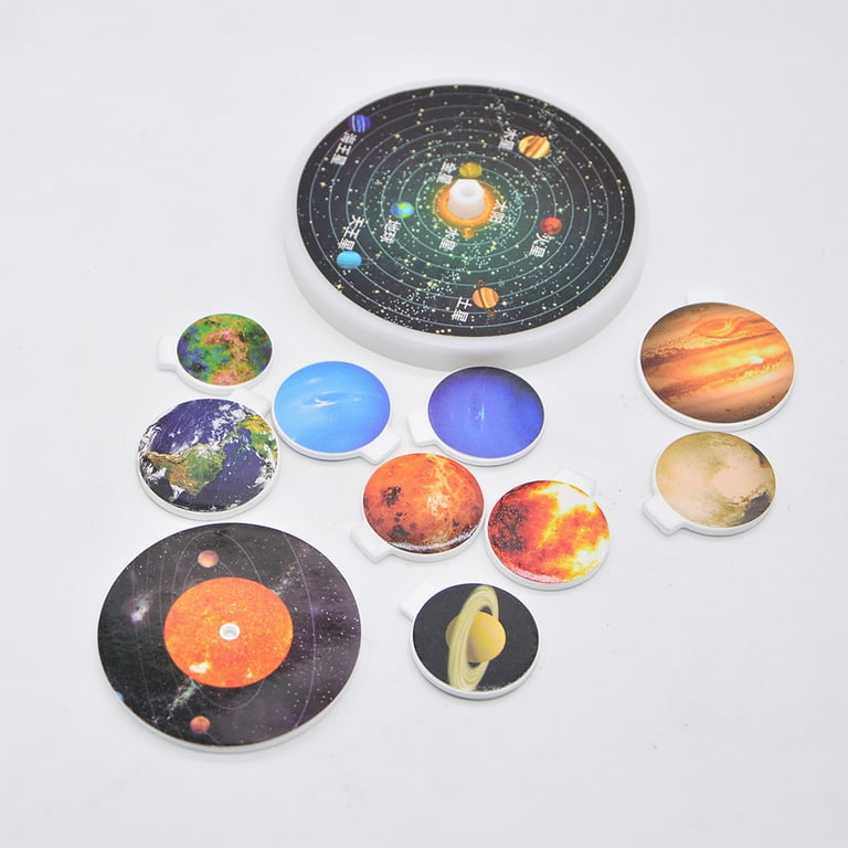 Planets Project Model