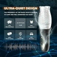 Male Sex Toys For Men Male Masturbator Penis Vibrator With 10 Vibrating Modes Sex Toy Penis