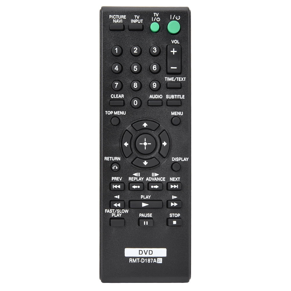 Click here for Vobor-Ca Remote Control Replacement replacement Re... prices