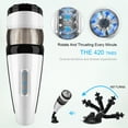 Male Masturbation Cup Sex Toy With Multiple Thrusts 3d Textured Mens
