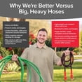 Pocket Hose Ballistic 25 ft Expandable Garden Hose w/ Pocket Pivot ...