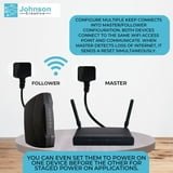 Keep Connect Router Wi-Fi Reset Device. Automatic Internet Router and ...