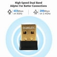 BRAWN- Nano Ac600 600Mbps Wireless Mini Dual Band Usb 2.0 Wifi Adapter ...