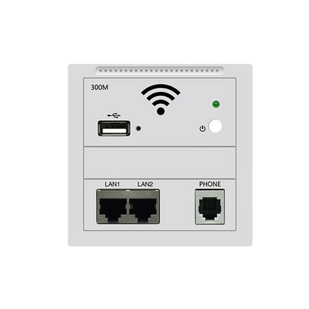 Wireless Panel 86 Type 300 mbps Wireless WIFI Wall Router AP Panel ...