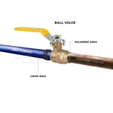Heavy Duty Brass Full Port PEX Ball Valve with 1 in. SWT x 1 in. PEX ...