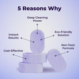 Nuroclean Spray, Nuroclean Cleaner,Nuroclean All-Purpose Cleaning Spray ...