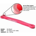 RubberBanditz Pull Up Assit Bands | Heavy Duty Resistance Exercise ...