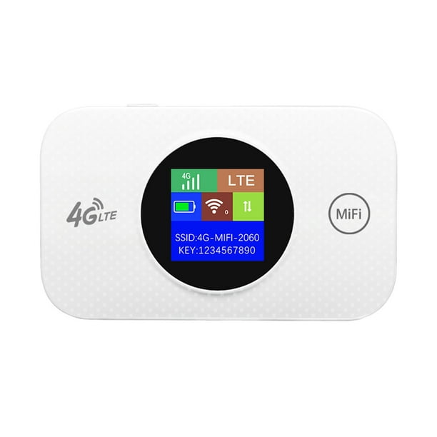 Módem portátil de 150mbps con ranura para tarjeta Sim 4G Mini enrutador LTE enrutador WiFi de ...