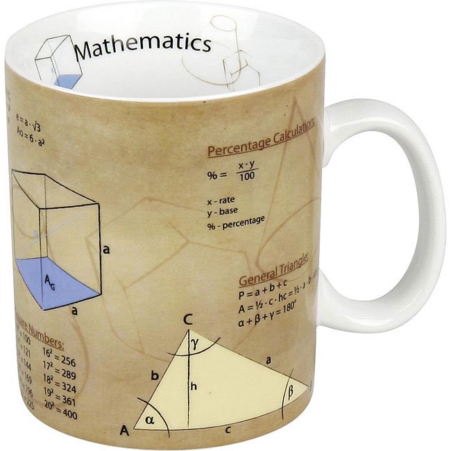 Konitz Science Math Mugs (Set of 4) - Walmart.com - Walmart.com