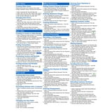 Learn QuickBooks Desktop Pro 2021 Quick Reference Training Card - Laminated Tutorial Guide Cheat ...