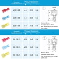 GJX 100 Pcs Nylon Spade Quick Disconnect Connectors Kit,Electrical ...