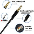 6.5FT Replacement Cord for Astro A10 Headset, Audio Cable with Inline ...