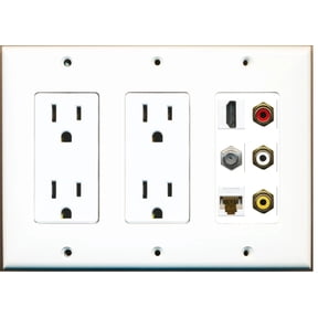 Coaxial Outlet