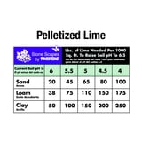 Soil Doctor Pelletized Lawn Lime, 40 lbs, Safe for Yards and Gardens ...