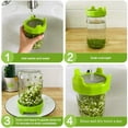 Sprouting Lids, Plastic Sprout Lid with Stainless Steel Screen for Wide ...