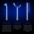 NuDerma High Frequency Clinical Skin Therapy Wand - Walmart Business ...