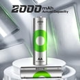 Rechargeable AA Batteries 2000mAh – Pre-Charged – Re-use 1000+ Times ...