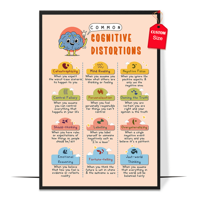 LOLUIS Cognitive Distortions Poster, Boho Mental Health Posters for ...