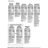 All About the Trees Holiday Gift Basket by Houdini - Walmart.com