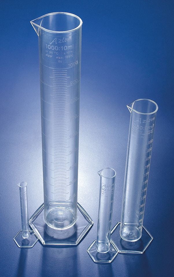 Lab Safety Supply Graduated Cylinder,250mL,2mL Grads,PP 9WH45 - Walmart.com