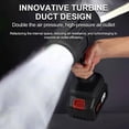 Seeses Pro Blower, Cordless Leaf Blower, Ultra-Light, Adjustable Speed ...