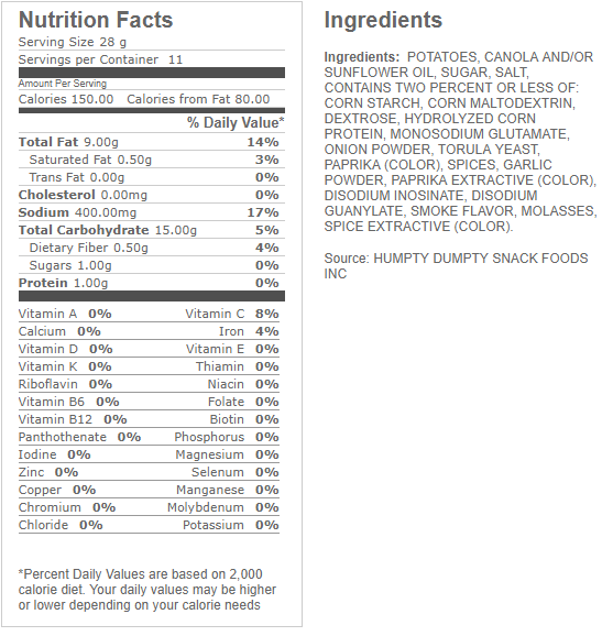 Humpty Dumpty BBQ Potato Chips, 6 Oz - Walmart.com
