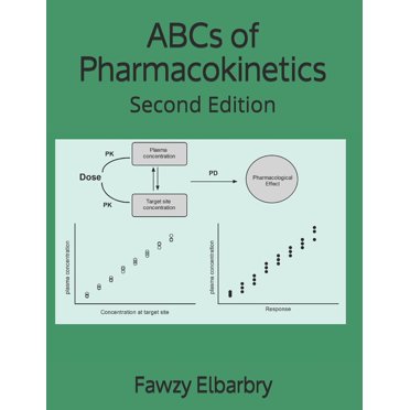 The Definitive Antlr 4 Reference (Paperback) - Walmart.com