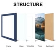 8x10 in Blue Picture Frame Set of 4 - Walmart.com