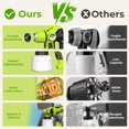 Sprayer, 1250W HVLP with 5 Nozzles & 3 Patterns, Adjustable Control ...