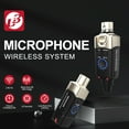 Xvive U3 Cordless Dynamic Microphone Wireless System with XLR ...