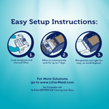 LitterMaid Cat Litter Disposal Box, Disposable Waste Receptacles, 18 ...