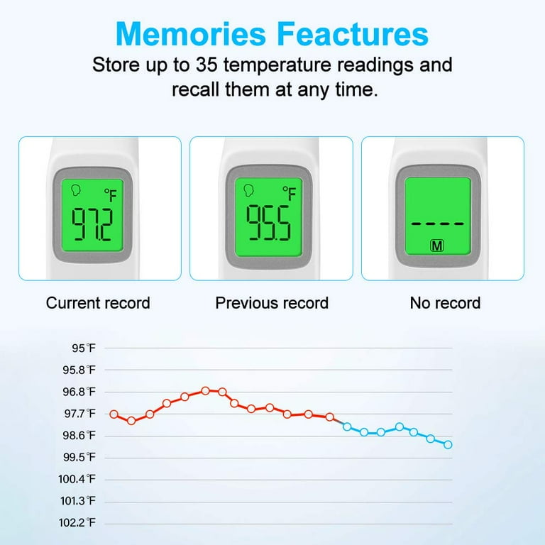 Reading Thermometers For Kids