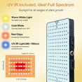 50W Table Top Grow Lights for Indoor Plants, Seed Starting, Bonsai with ...