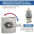 Replacement for D Faucet 14 Series Single-Function Shower Valve Trim ...