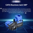 RJ45 Cat6 Keystone Jack 50-Pack 180° Horizontal UTP Ethernet Toolless ...