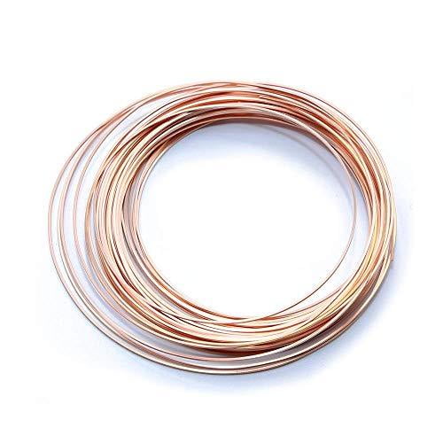20 Gauge Wire