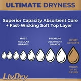 LivDry Ultimate Undergarments for Adults, Unisex Maximum Absorbent ...