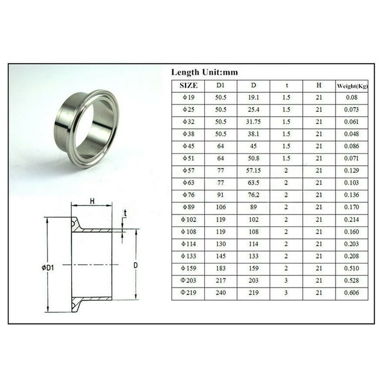 Food Grade 3A ASME Bpe Weld Tri-Clamp Ferrule China SMS, 57% OFF