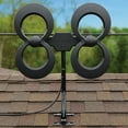 Antennas Direct ClearStream 4MAX Indoor Outdoor TV Antenna with Booster, Amplifier, Mast, 30 ...