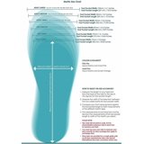 Mahina Mer'Fins Coral Mermaid Fin Water Gliding Fun, Kids X-Small ...