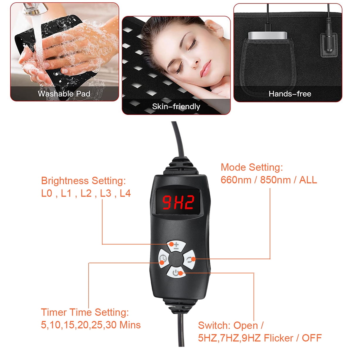 Buy Red LED Light Therapy Panel Red 660nm and Near Infrared 880nm LED ...