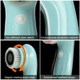 Rechargeable Electric Facial Cleansing Brush Spin Massager System Face ...