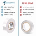 OHLECTRIC Professional Grade Vinyl Electrical Tape (20 Pack) White - 7 ...