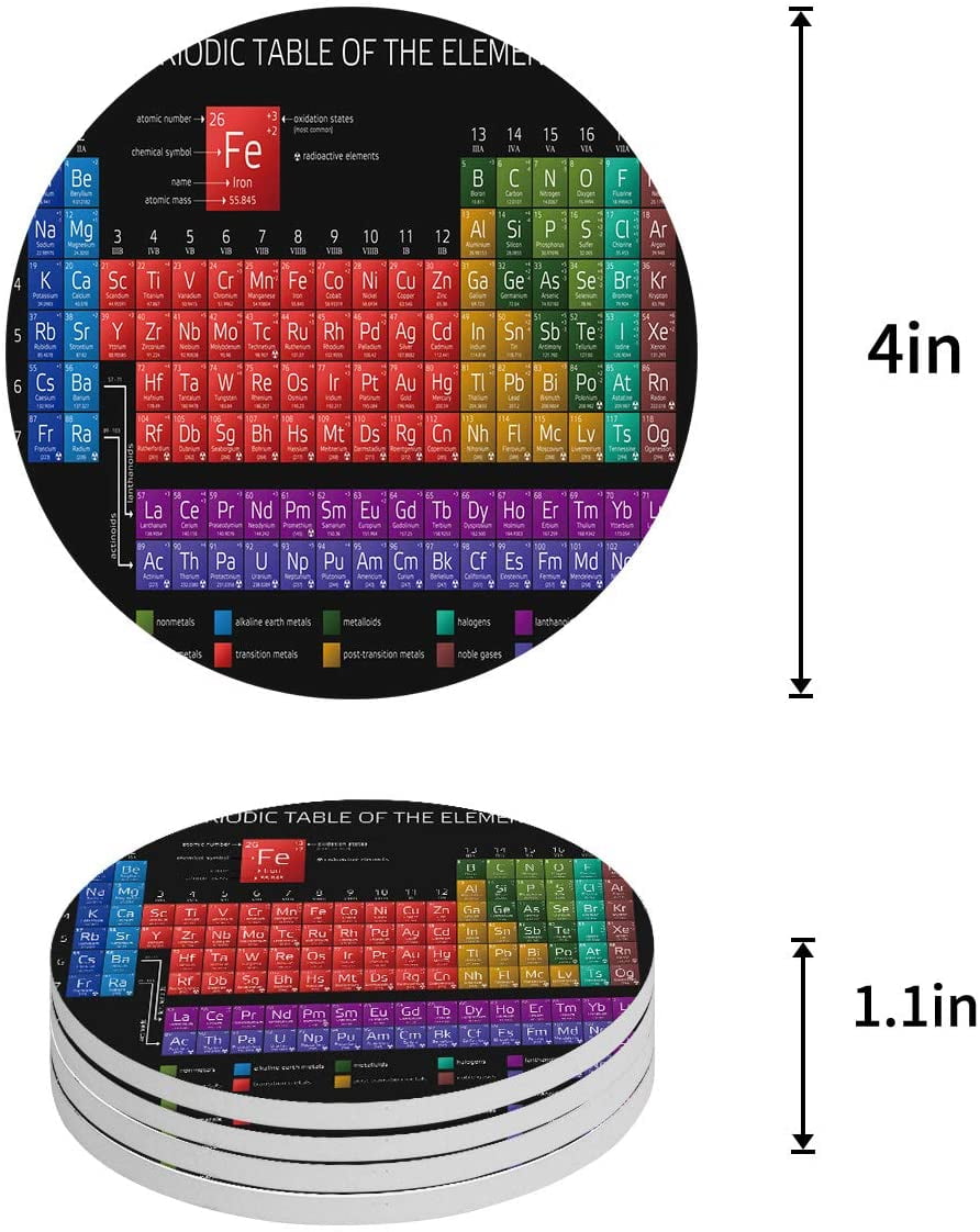 FMSHPON Periodic Table of Elements Set of 6 Round Coaster for Drinks ...