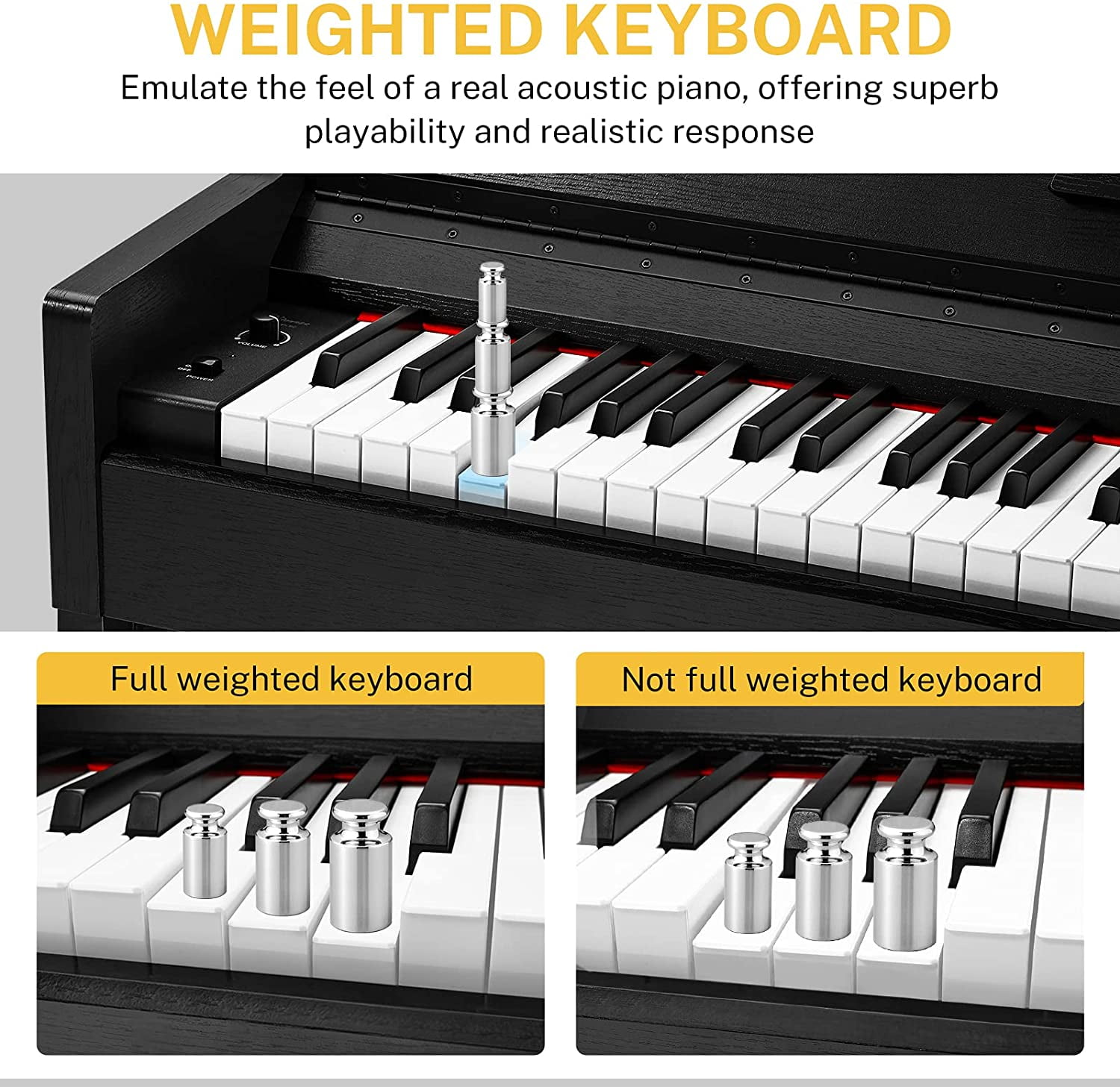 Buy Donner DDP-90 88 Keys Weighted Keyboard Electronic Digital Piano ...