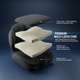 2-in-1 Seat Cushion and Backrest, Memory Foam Lumbar Support for Office ...